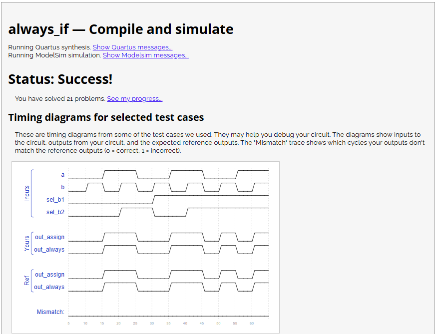 verilog HDLBits刷题“Always if”--始终 if---if语句-CSDN博客