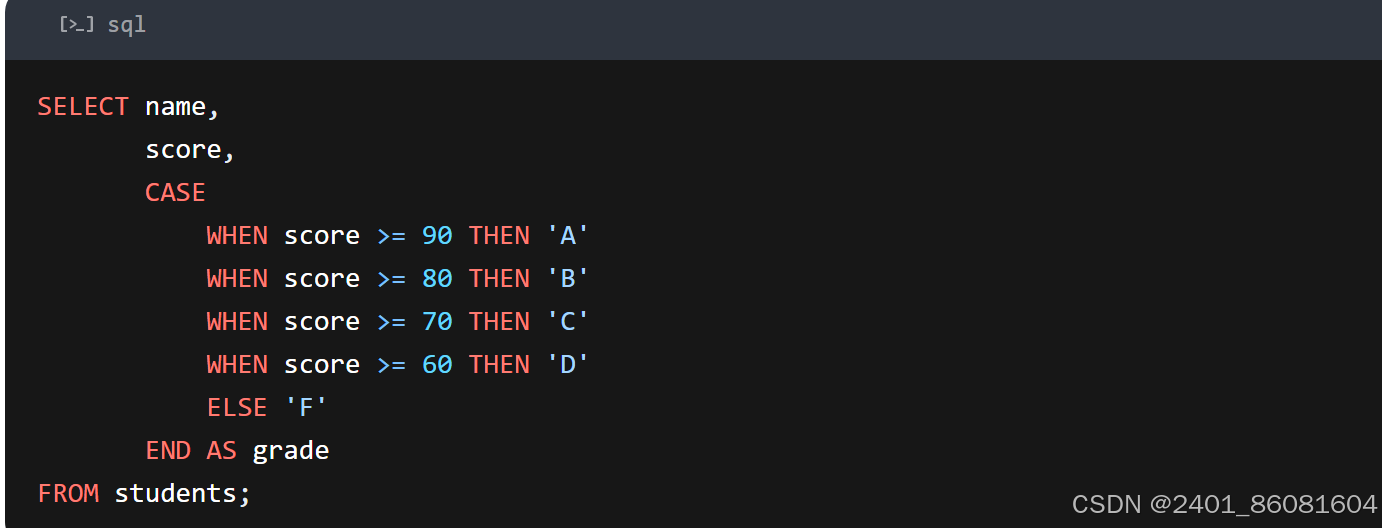 DMHR编写SQL语句实现查询_查看dmp的sql语句-CSDN博客