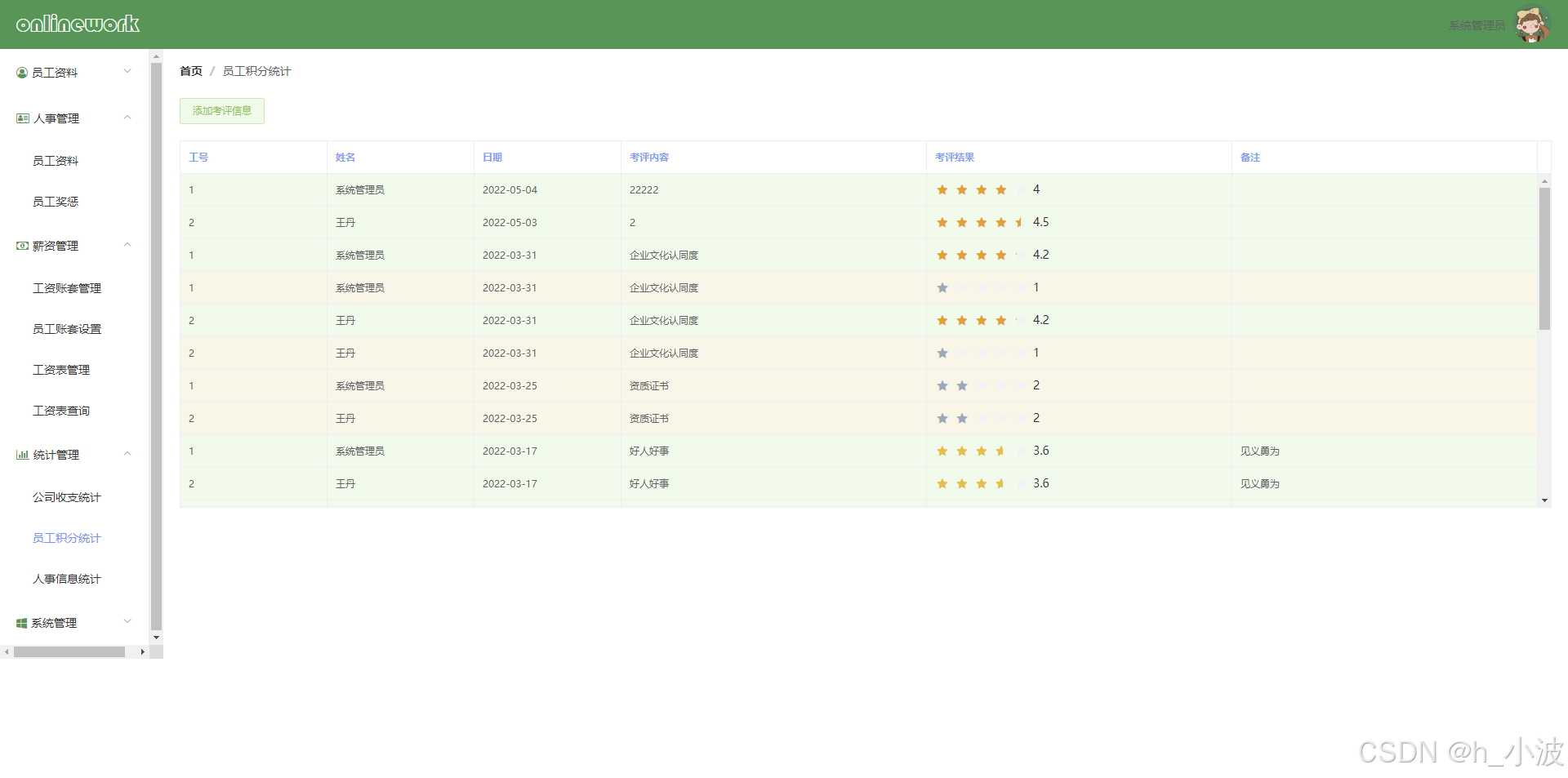基于javaspringbootvue在线办公系统（前后端分离）springbootvue3 项目实战打造企业级在线办公系统 Csdn博客