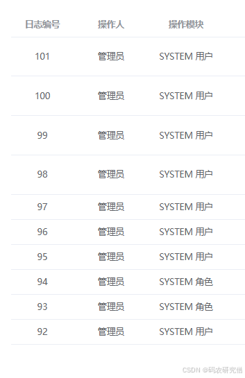 详细分析java中的trans注解，用于数据翻译（附demo） Csdn博客