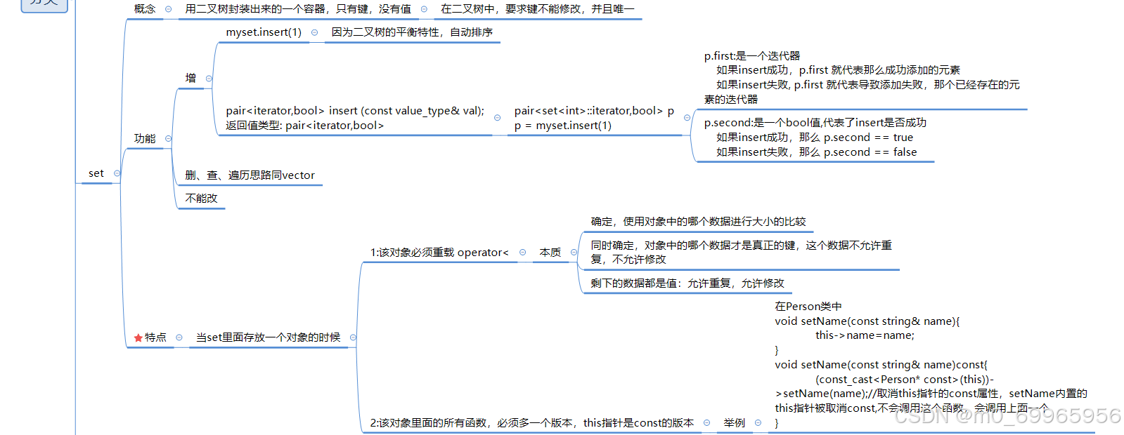 DAY8 STL库_stday8-CSDN博客