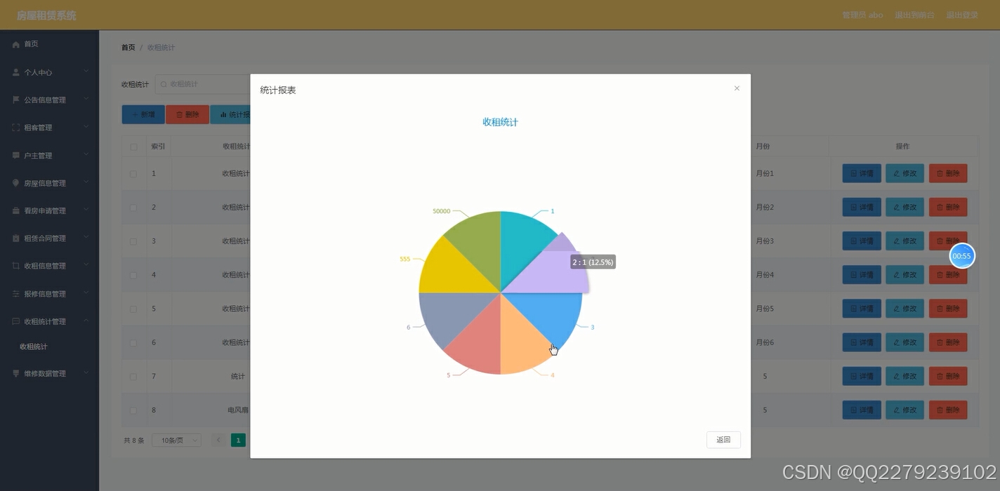 028java Jsp Ssm Springboot房屋租赁系统房屋租赁合同看房申请房屋报修收租统计维修数据管理（源码文档运行视频讲解视频） Csdn博客