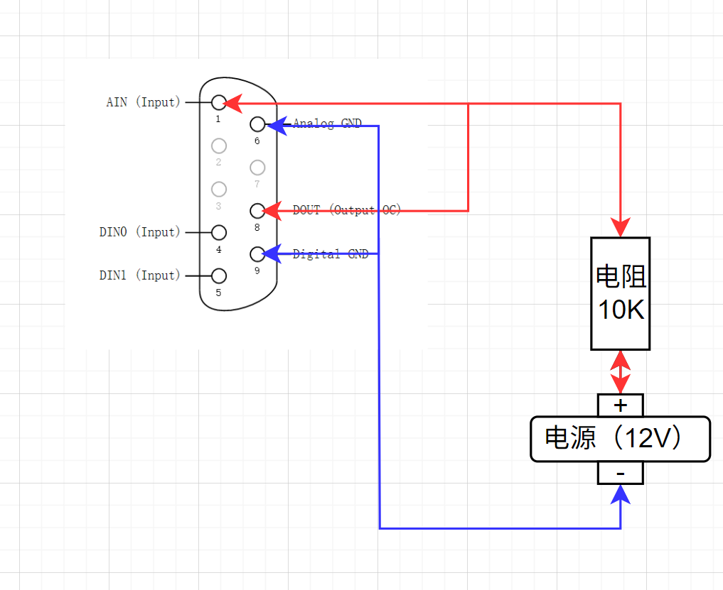 VN1640的I/O口DOUT/AIN的使用-CSDN博客