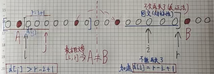 Manacher 算法-CSDN博客