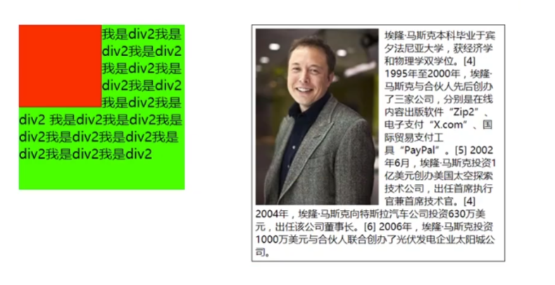【前端基础】18、CSS浮动（float）_前端float-CSDN博客
