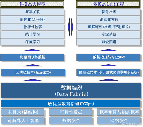 Windows编程：深入探讨CImage和CBitmap的区别与应用场景？-CSDN博客