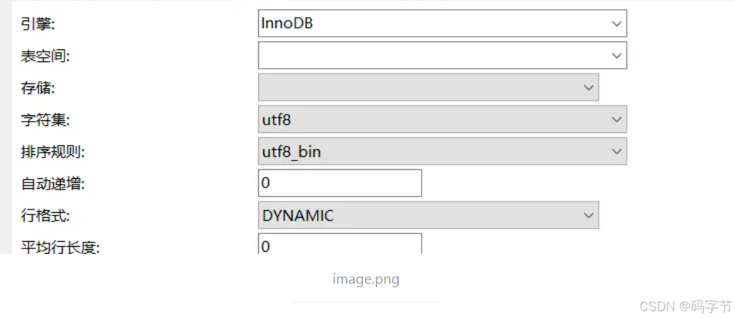 一次由于排序规则不同导致的慢查询Range checked for each record (index map: 0x1)-CSDN博客