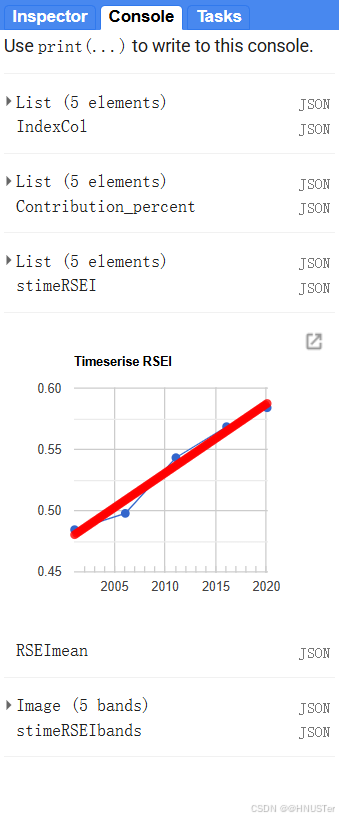 基于 GEE MODIS 数据集计算遥感生态指数 RSEI 时间序列_modis数据有ndbsi吗-CSDN博客