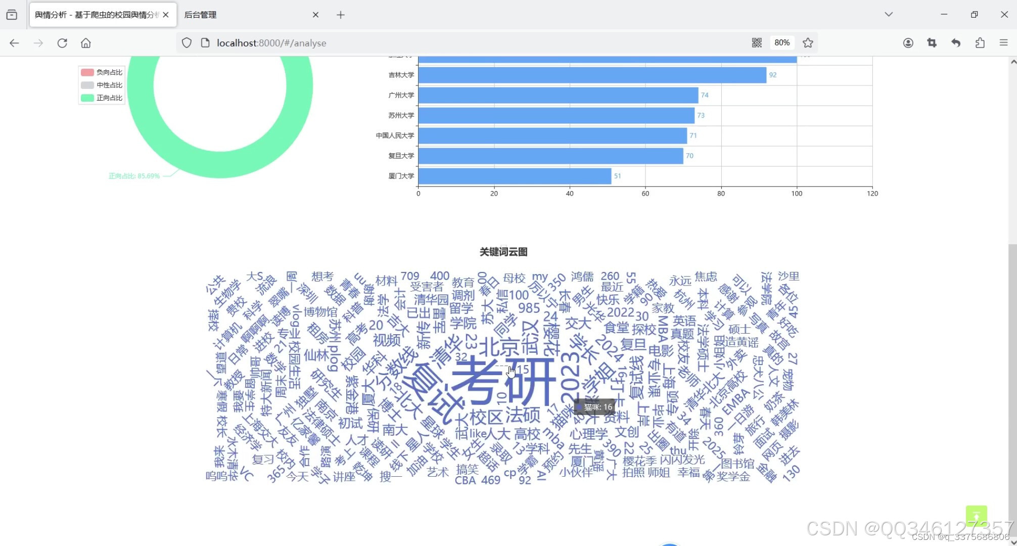 大数据毕业设计：python校园舆情分析系统 可视化 情感分析 朴素贝叶斯分类算法 爬虫（源码）python 高校舆情 Csdn博客