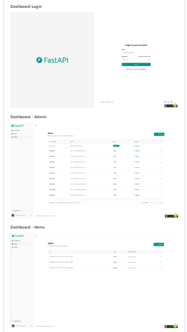 爆火GitHub星标3.8万+！FastAPI全栈神模板横空出世，10分钟搭建生产级项目，程序员直接躺赢！-CSDN博客