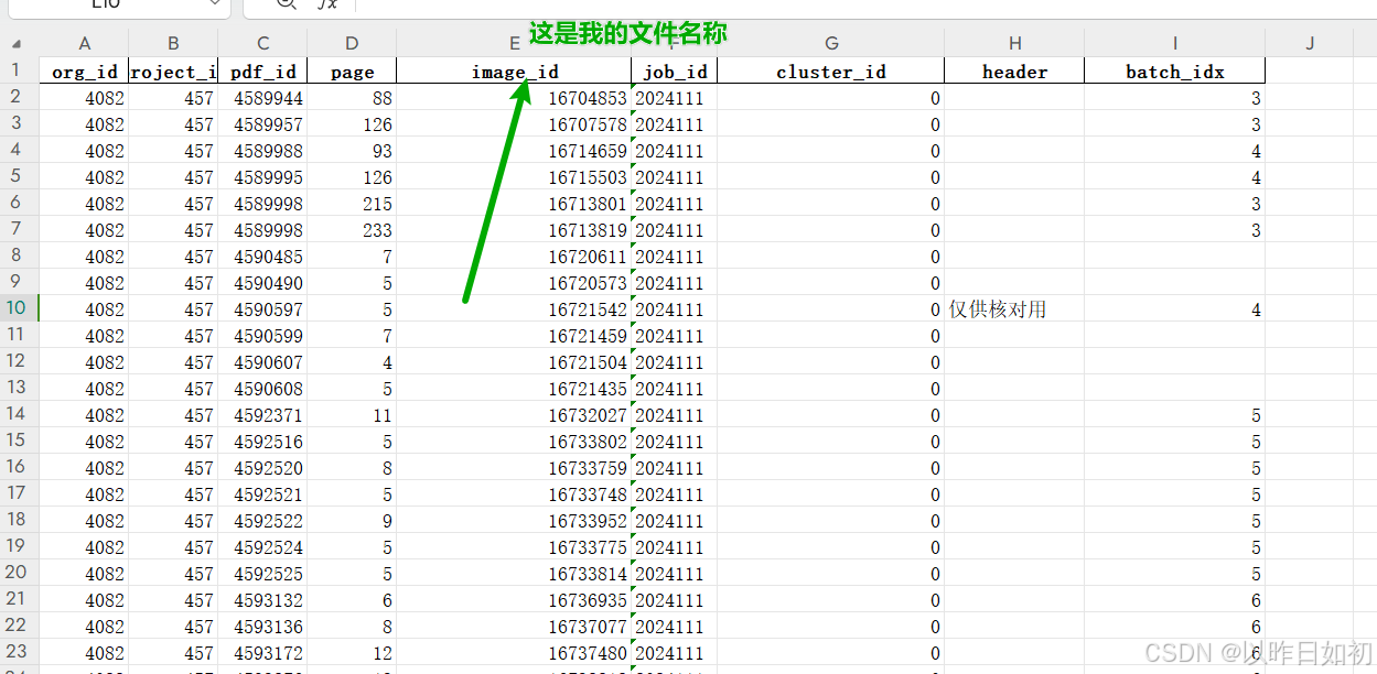 按文件清单从指定文件夹中找到文件,放到目标文件夹python 根据清单在e盘中找到对应的文件并将该文件保存在d盘的新建的文件夹中 Csdn博客