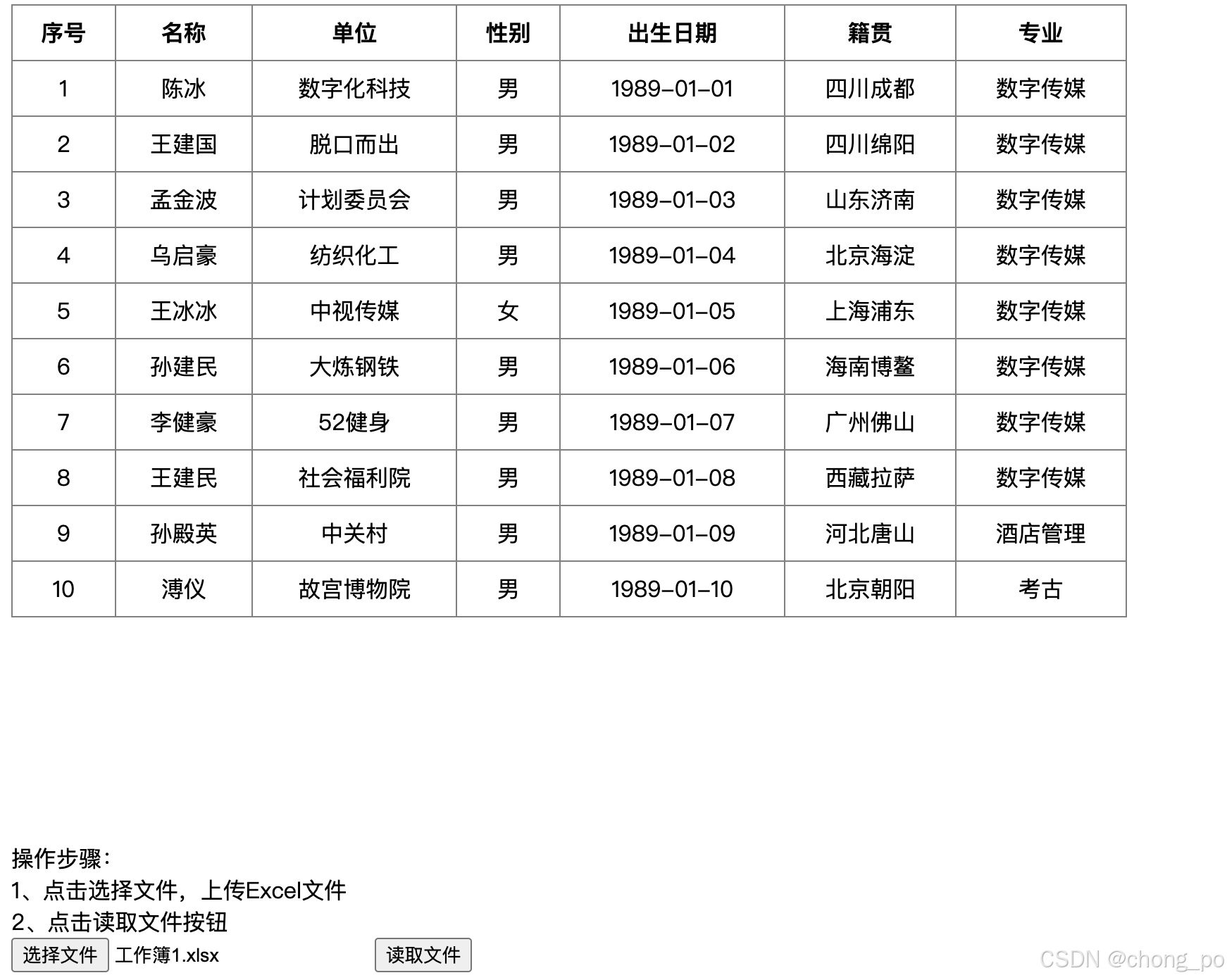前端 js读取Excel表数据 vue.js xlsx.full.min.js_前端_chong_po-DAMO开发者矩阵