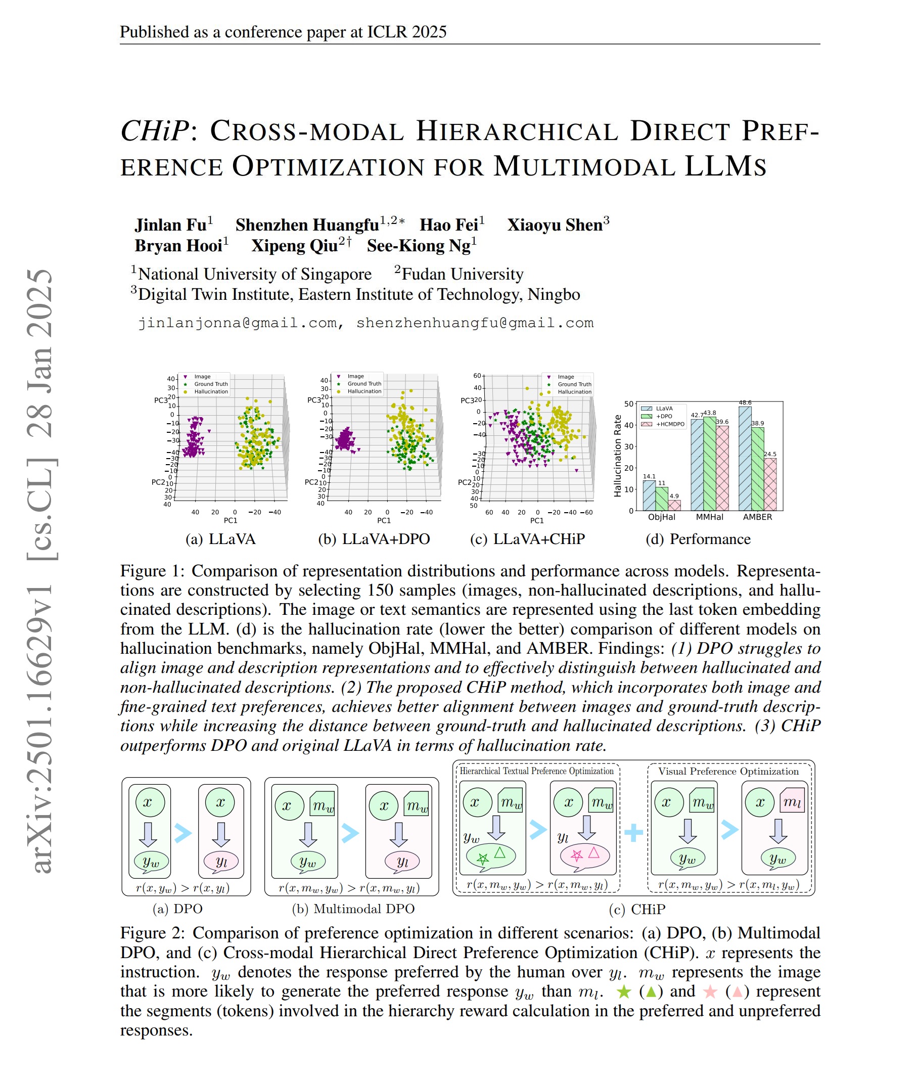 NUS：多模态大模型的跨模态偏好对齐-CSDN博客
