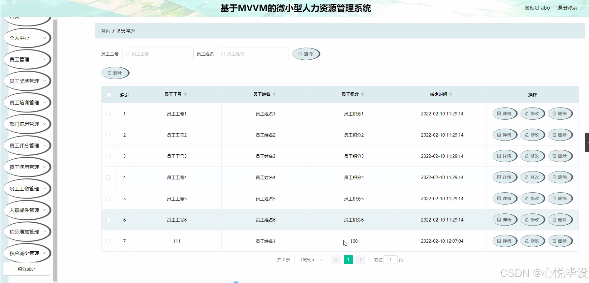 springboot/java/php/node/python基于MVVM的微小型人力资源管理系统【计算机毕设】-CSDN博客