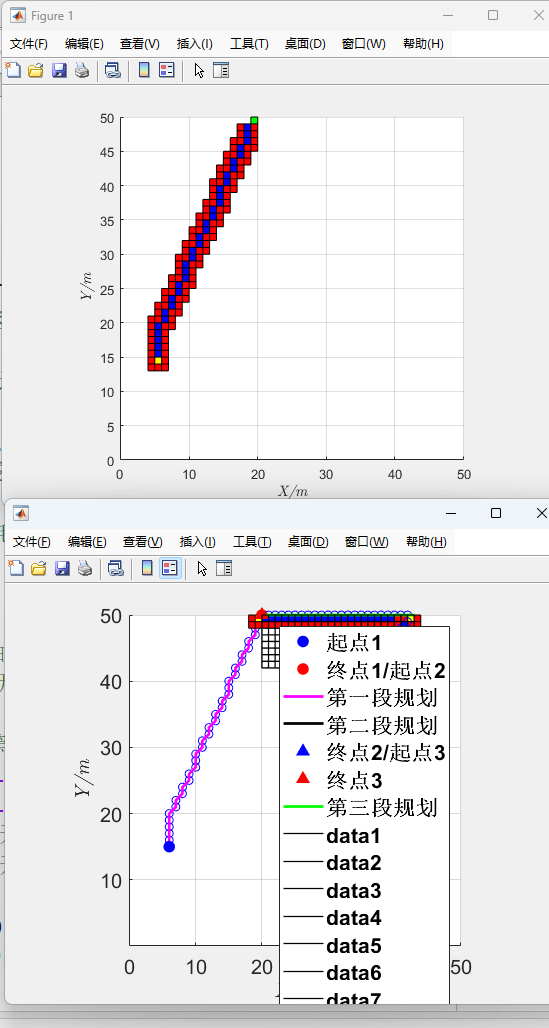 axis equal 的副作用_matlab axis equal-CSDN博客