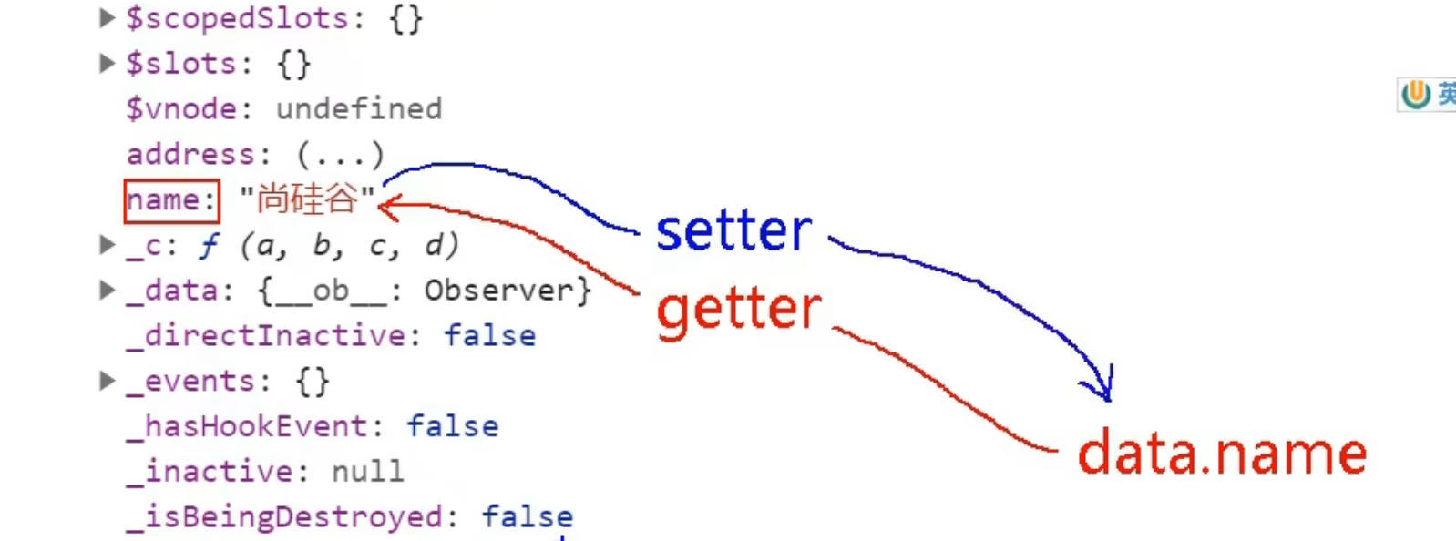 defineproperty以及vue中数据代理和vue2中v-model原理讲述-CSDN博客