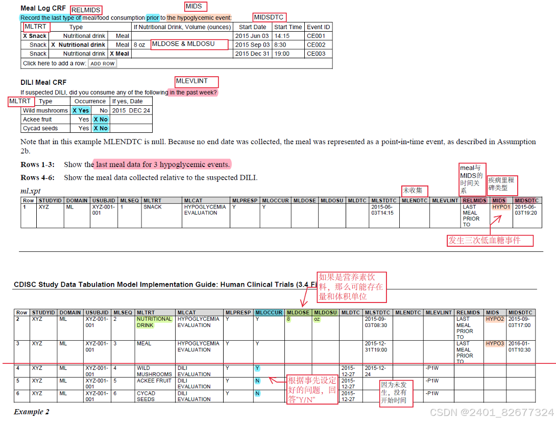 一般观测类：干预类domains_procedure agents-CSDN博客