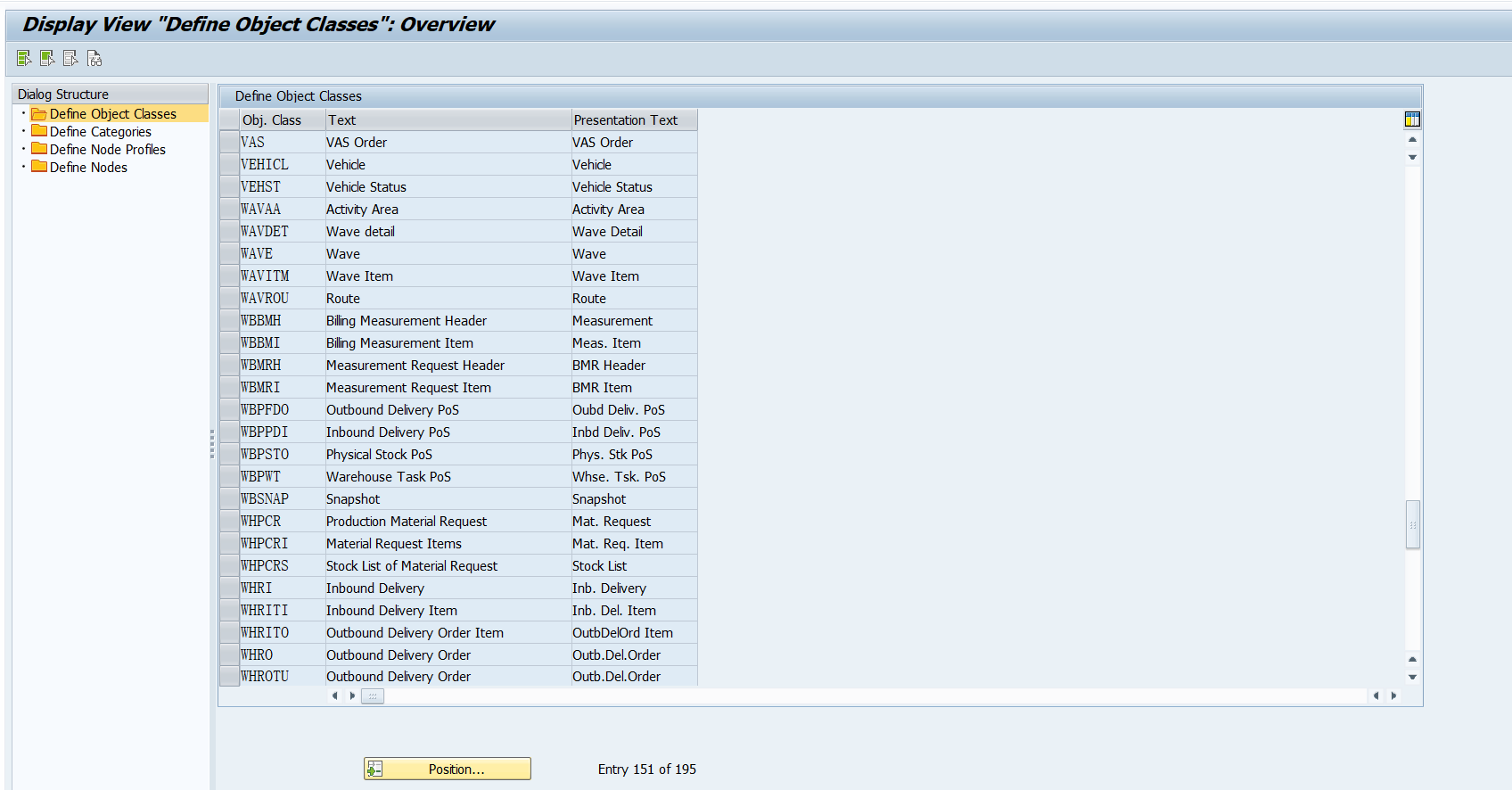 SAP EWM后台配置研习之Warehouse Management Monitor-CSDN博客
