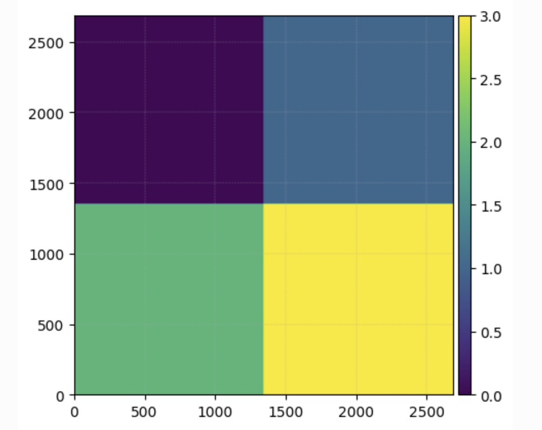 Synxflow案例讲解 二次开发 支持 LeafLet-CSDN博客