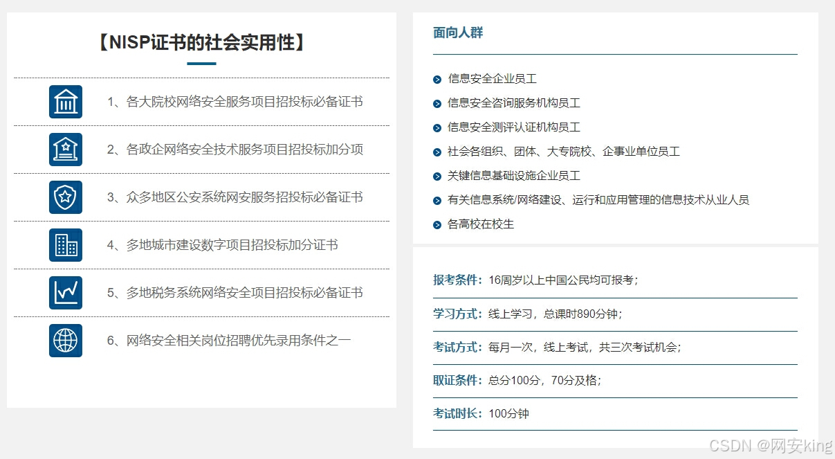 NISP一级证书_nisp一级证书全新上线-CSDN博客