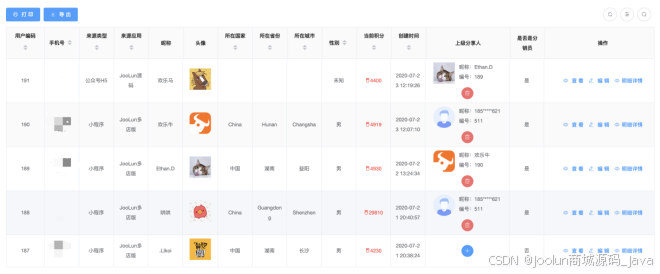 Java b2b2c商城源码分销逻辑文档-CSDN博客