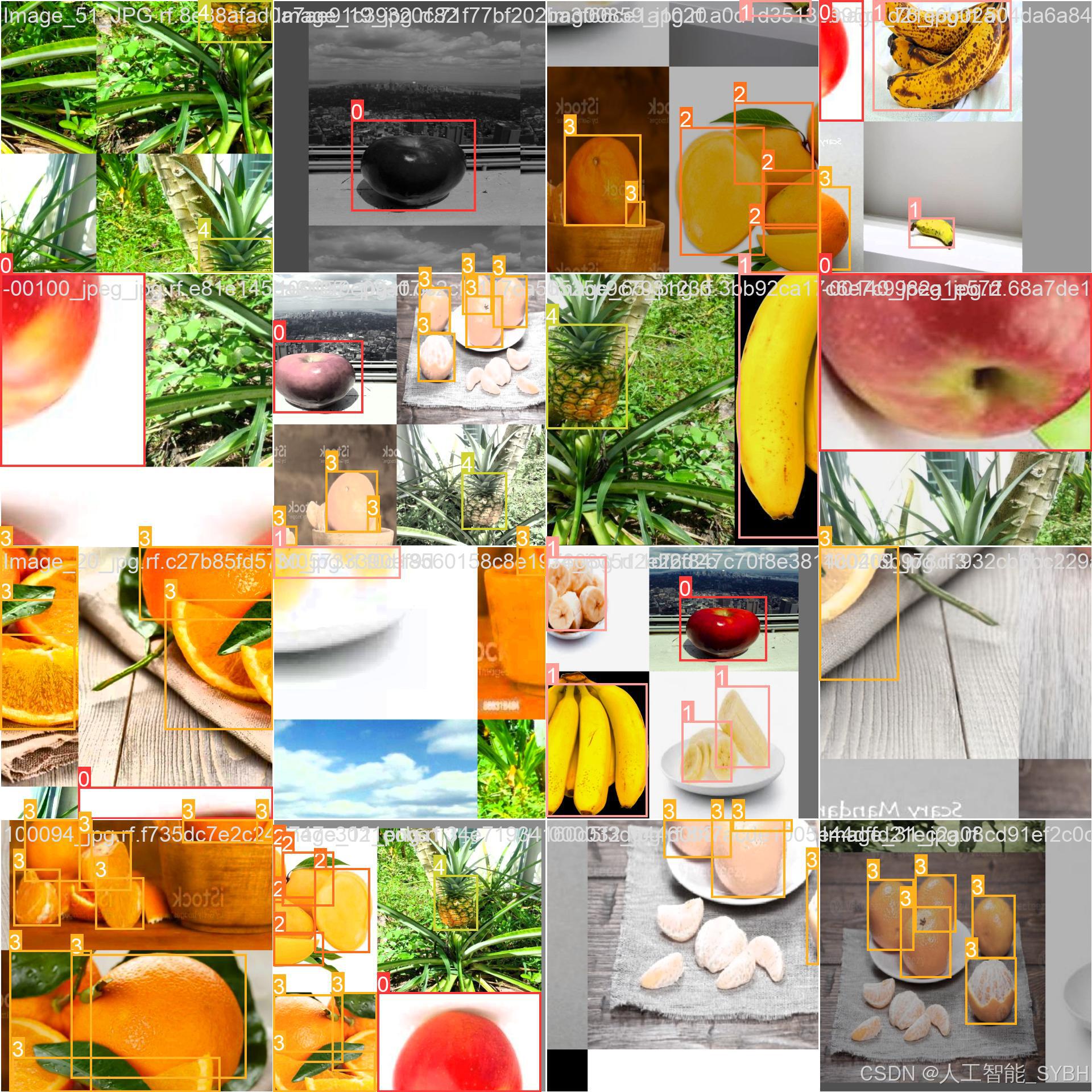 基于深度学习YOLOv10的水果分类检测系统（YOLOv10+YOLO数据集+UI界面+Python项目源码+模型）-CSDN博客