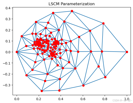 曲面参数化：LSCM（Python实现）_lscm参数化-CSDN博客