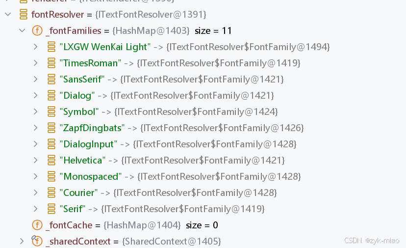 JAVA flying-saucer-pdf HTML转PDF-CSDN博客