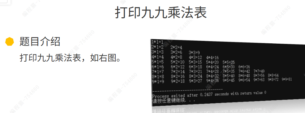 9月06和07-CSDN博客