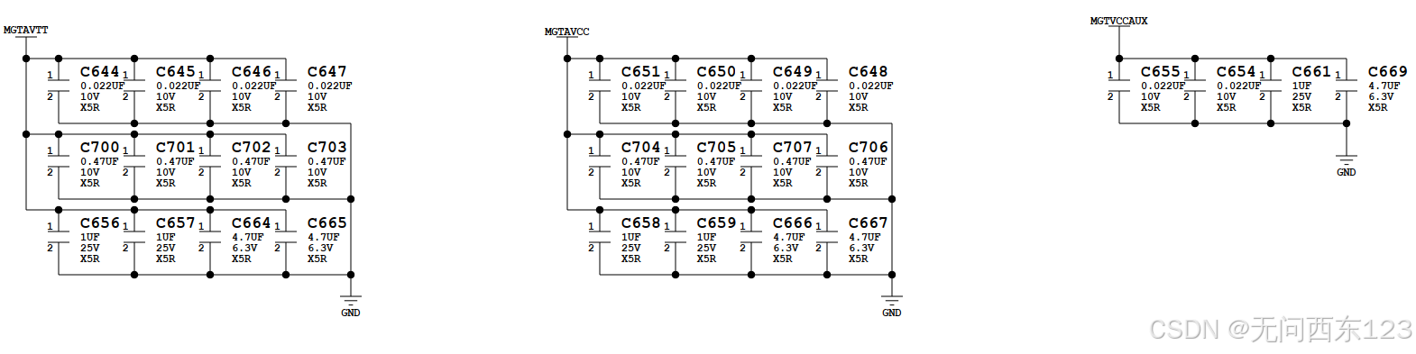 FPGA去耦电容需求_fpga的去耦电容封装需要严格参照数据手册吗-CSDN博客