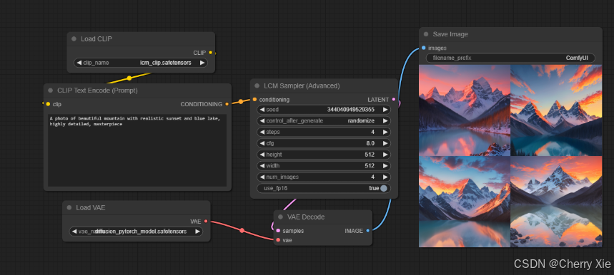快速生图模型LCM（Latent Consistency Models）_lcm模型-CSDN博客