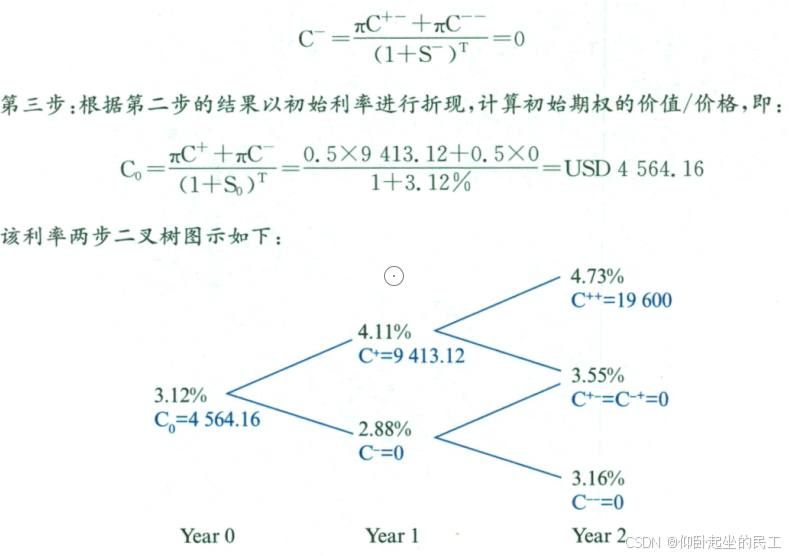 【CFA二级笔记】衍生：第二章 或有求偿权的估值_one-period binomial model-CSDN博客
