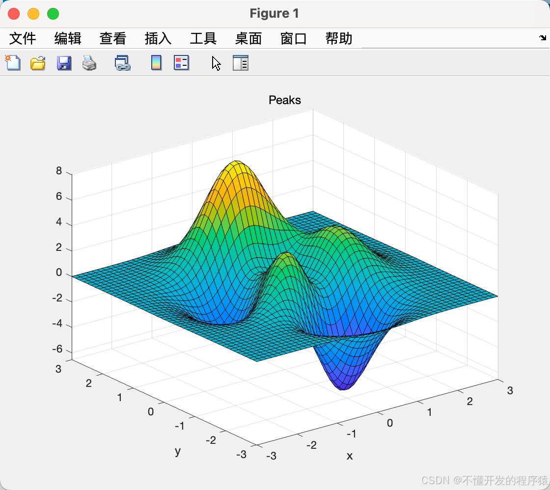 基于遗传算法GA的寻优计算（GA：Genetic Algorithm）_遗传算法寻优-CSDN博客