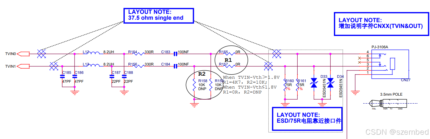（盈鹏飞嵌入式T113-S4主板）-CVBS 摄像头测试_t113 cvbs-CSDN博客