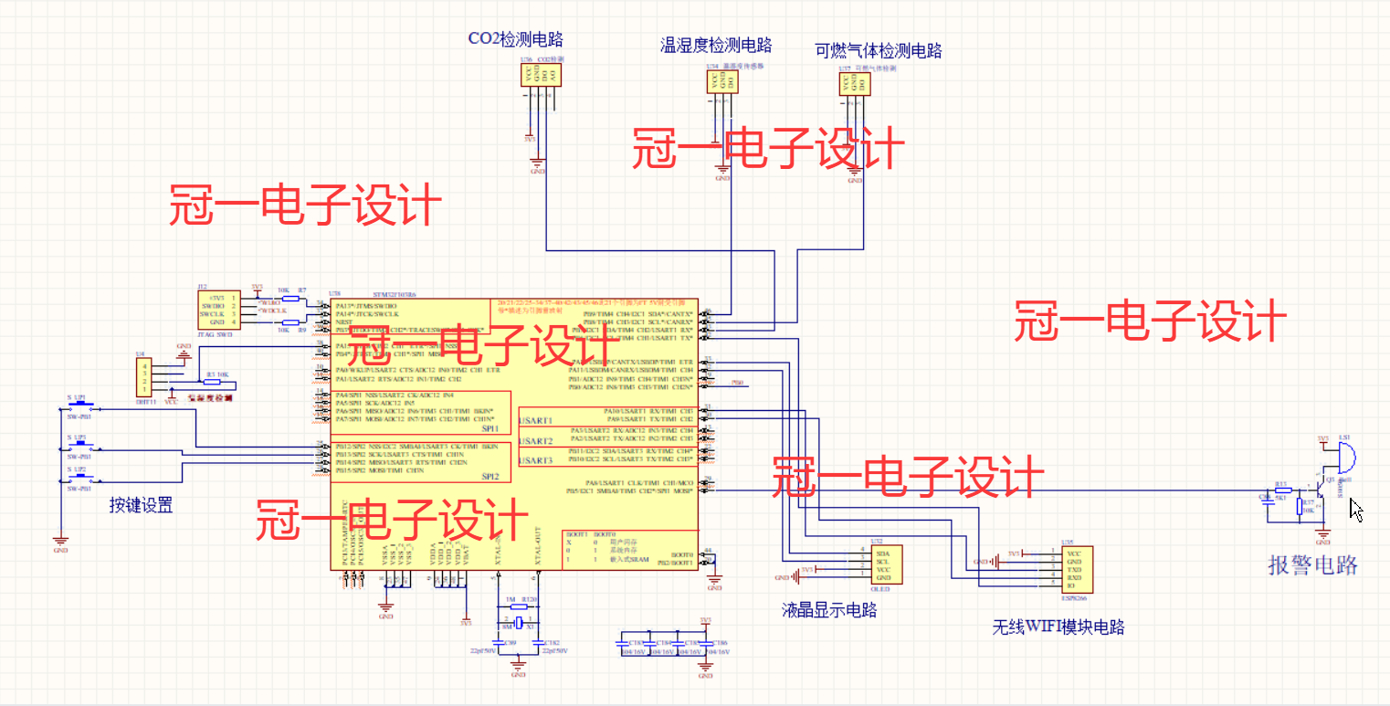 2246、仿真-STM32单片机温湿度CO2可燃气体检测阈值报警无线远程监控系统-CSDN博客