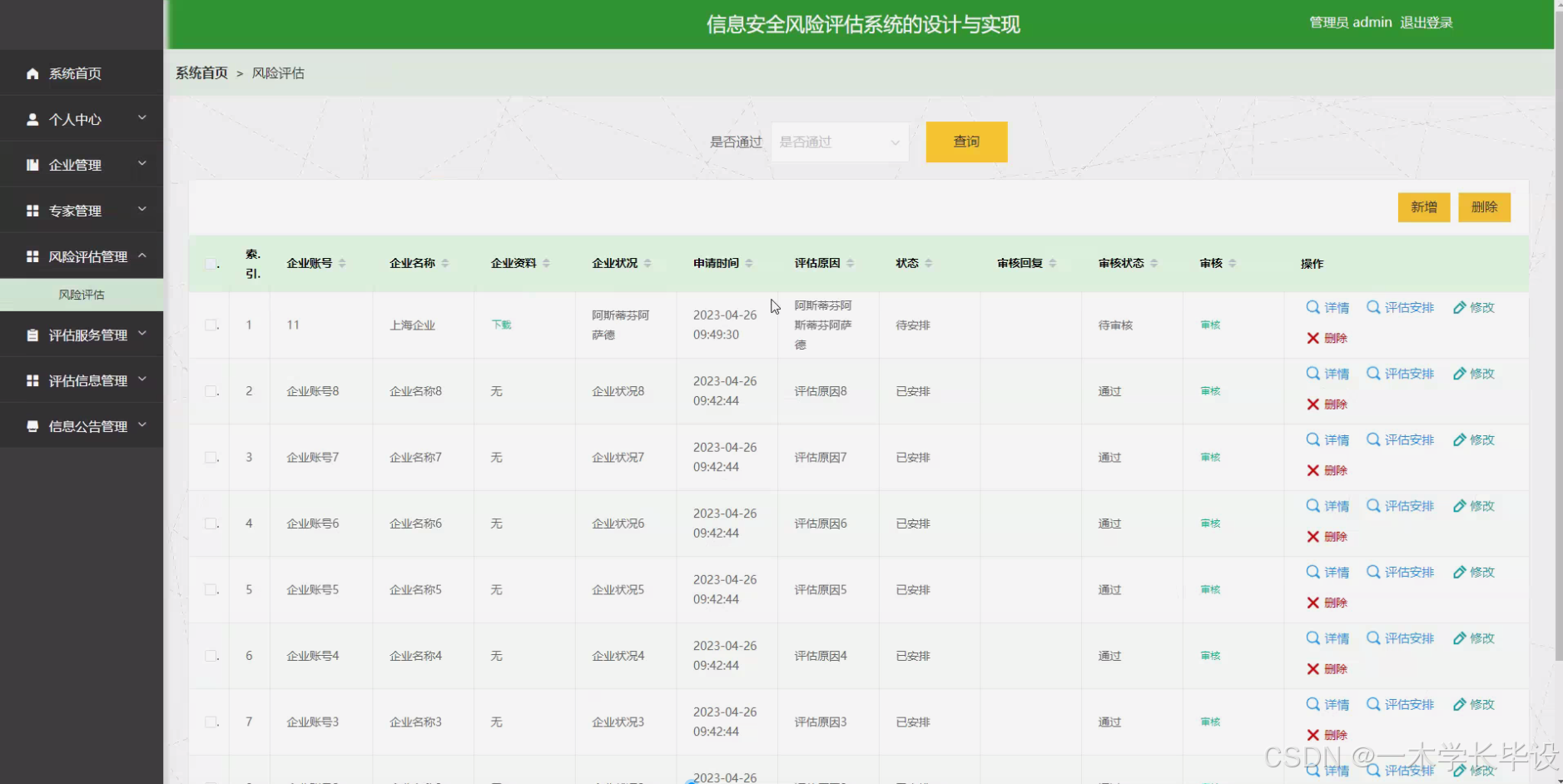 Python毕设信息安全风险评估系统的设计与实现fjiu7程序论文信息安全风险评估工具的设计与开发 Csdn博客