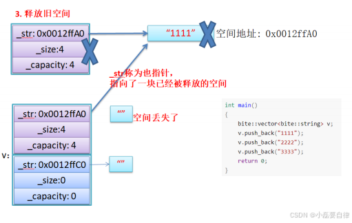 【C++】vector-CSDN博客