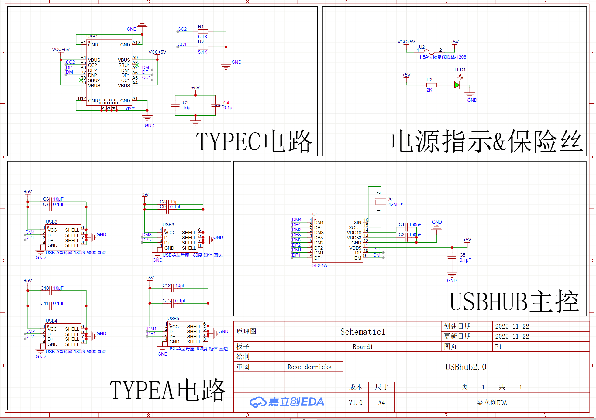 新手入门—做扩展坞2.0（一）-CSDN博客