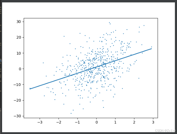 3.7 简单的线性回归模型_x = torch.normal(0,1,(num,len(w)))-CSDN博客