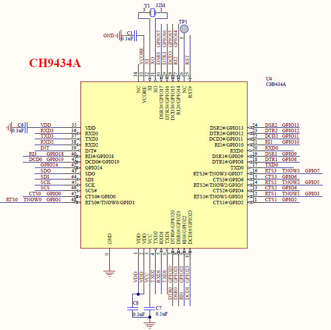 CH9434调试笔记-CSDN博客