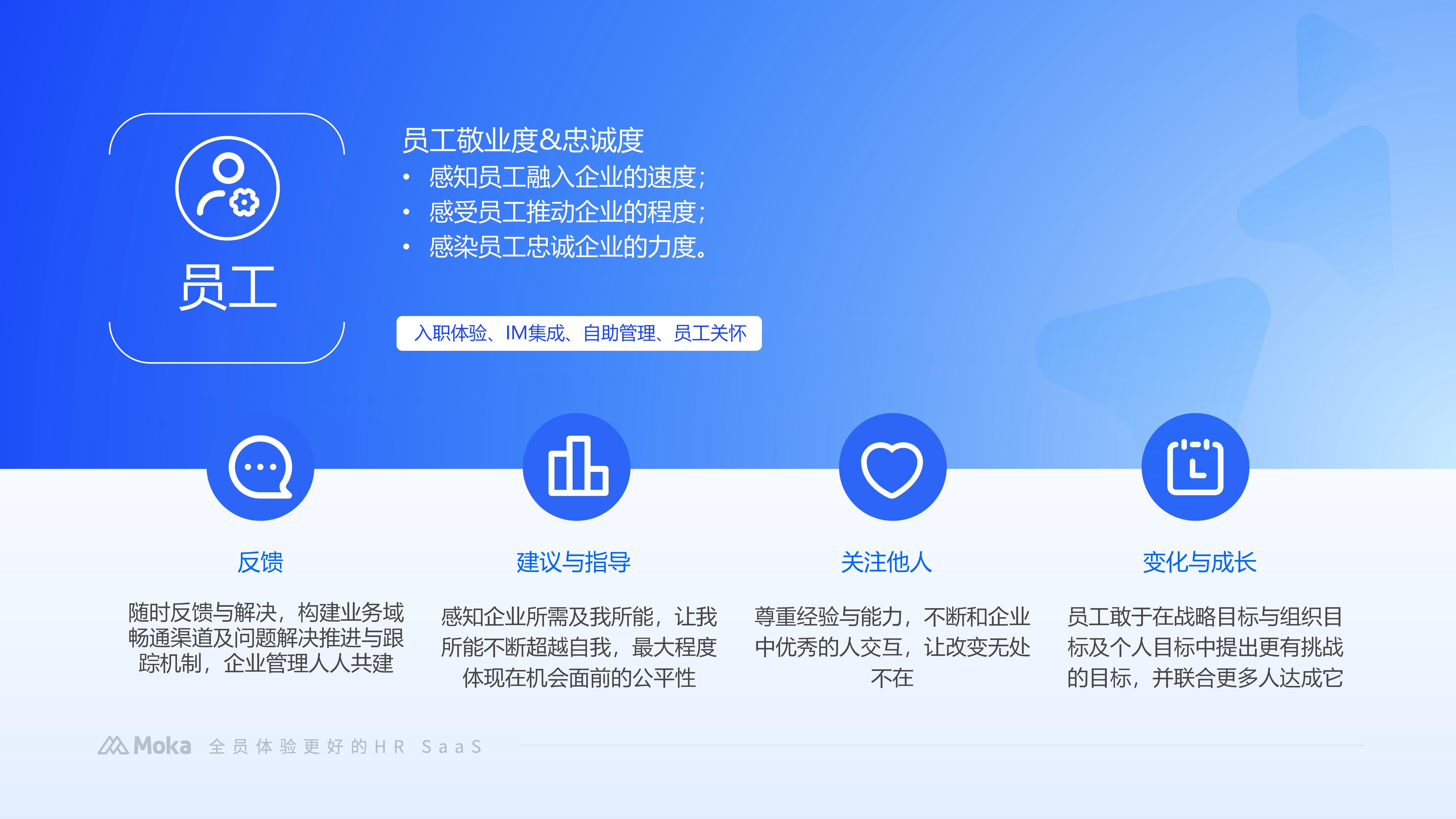 企业排班总出错？智能排班软件如何解决人力调度难题，Moka HR 系统还能补全管理闭环-CSDN博客