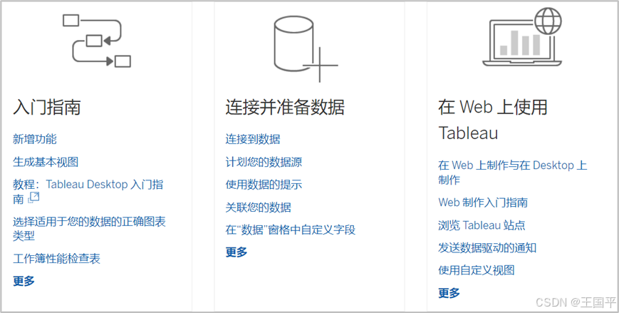Tableau数据分析从小白到高手-如何学习Tableau_计算机小白学习tableau-CSDN博客