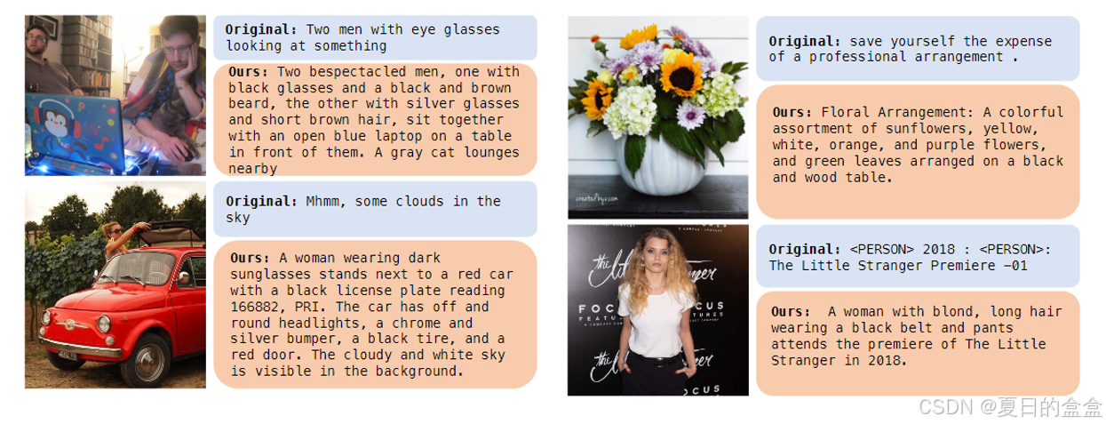 WACV2024《FUSECAP: Leveraging Large Language Models for Enriched Fused Image Captions》-CSDN博客