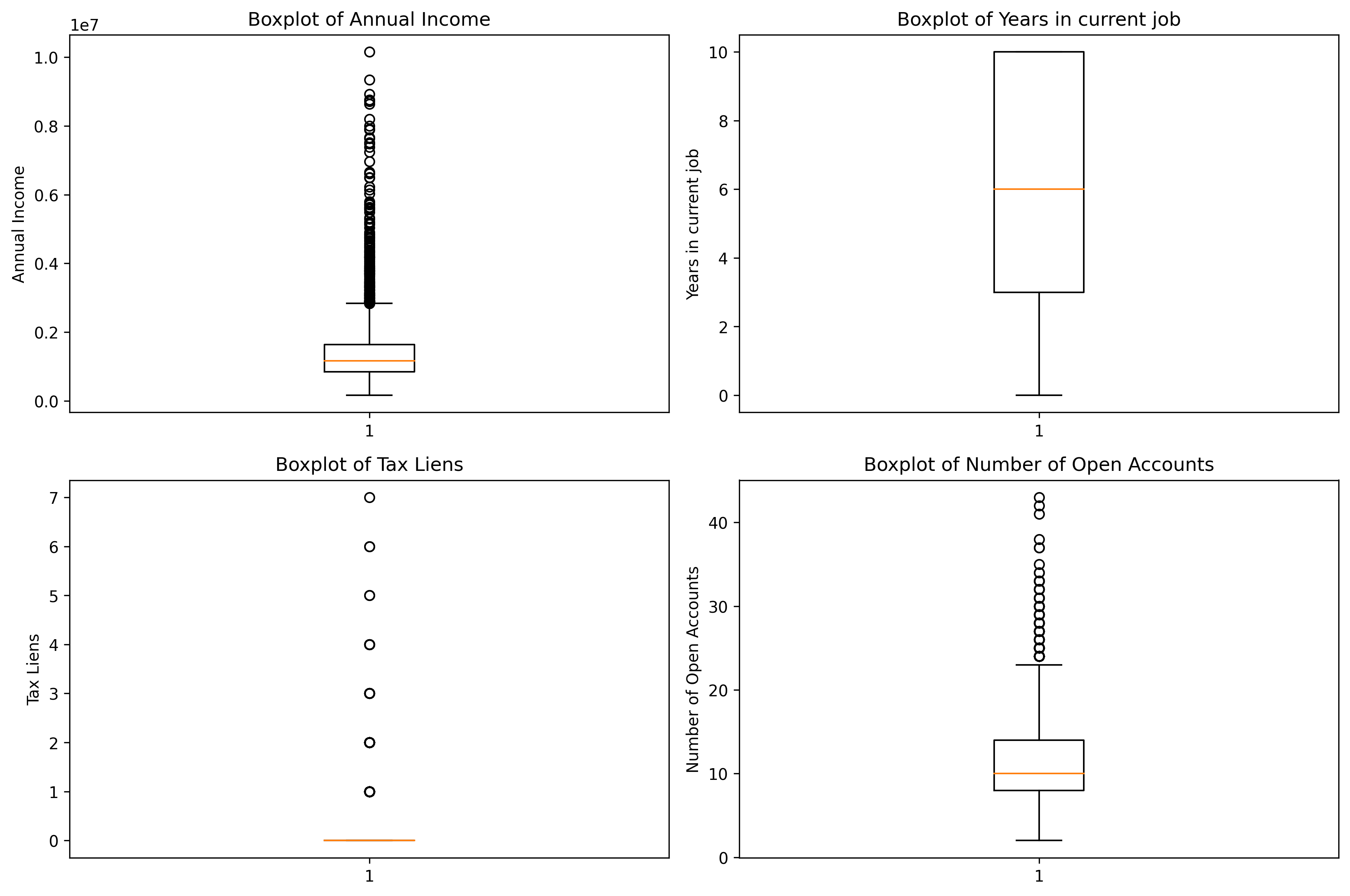 Python基础学习-Day9_python 热力图-CSDN博客
