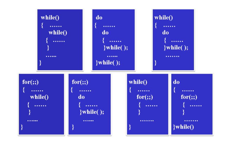 C基础 06_day-CSDN博客