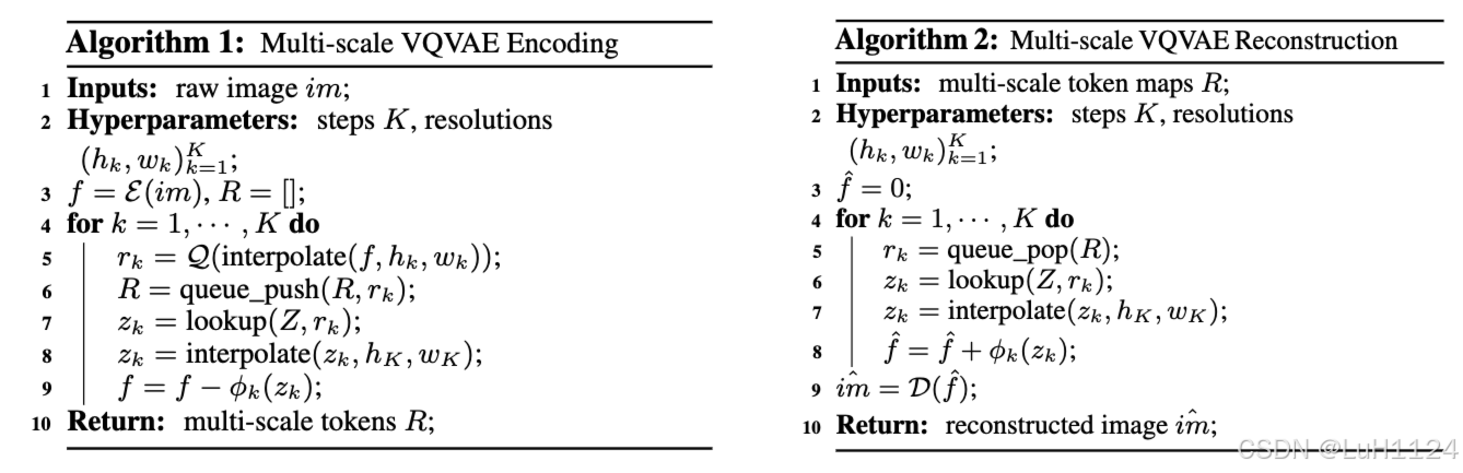 【论文阅读笔记】VAR：Visual Autoregressive Modeling: Scalable Image Generation via Next-Scale Prediction ...
