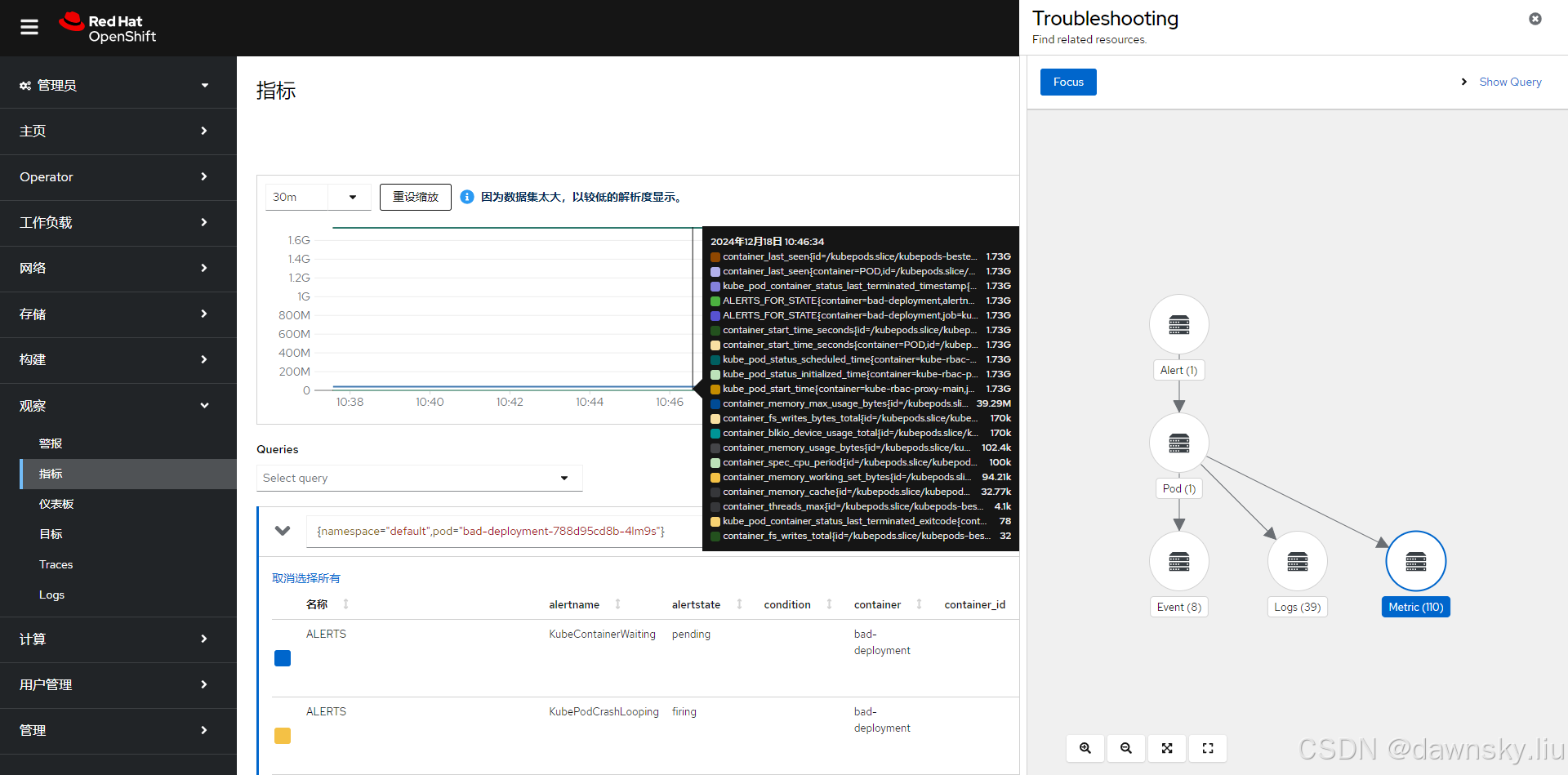 OpenShift 4 可观测性 - 用 Cluster Observability Operator 全面观测集群_openshift logs query-CSDN博客