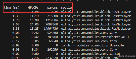 论文必备 - RT-DETR输出模型每一层的耗时和GFLOPs，深入比较每一层模块的改进效果_rtdetr gflops-CSDN博客