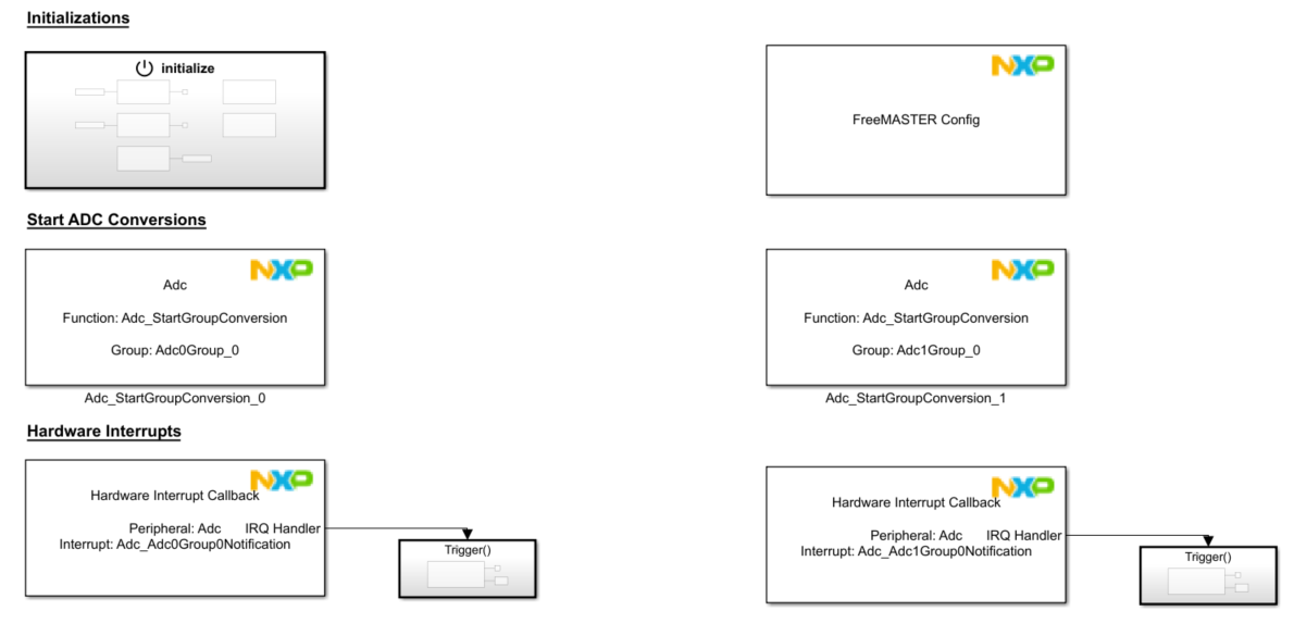 NXP S32K3 MBD开发笔记(4)——如何在Simulink中基于模型开发ADC功能_s32k simulink-CSDN博客