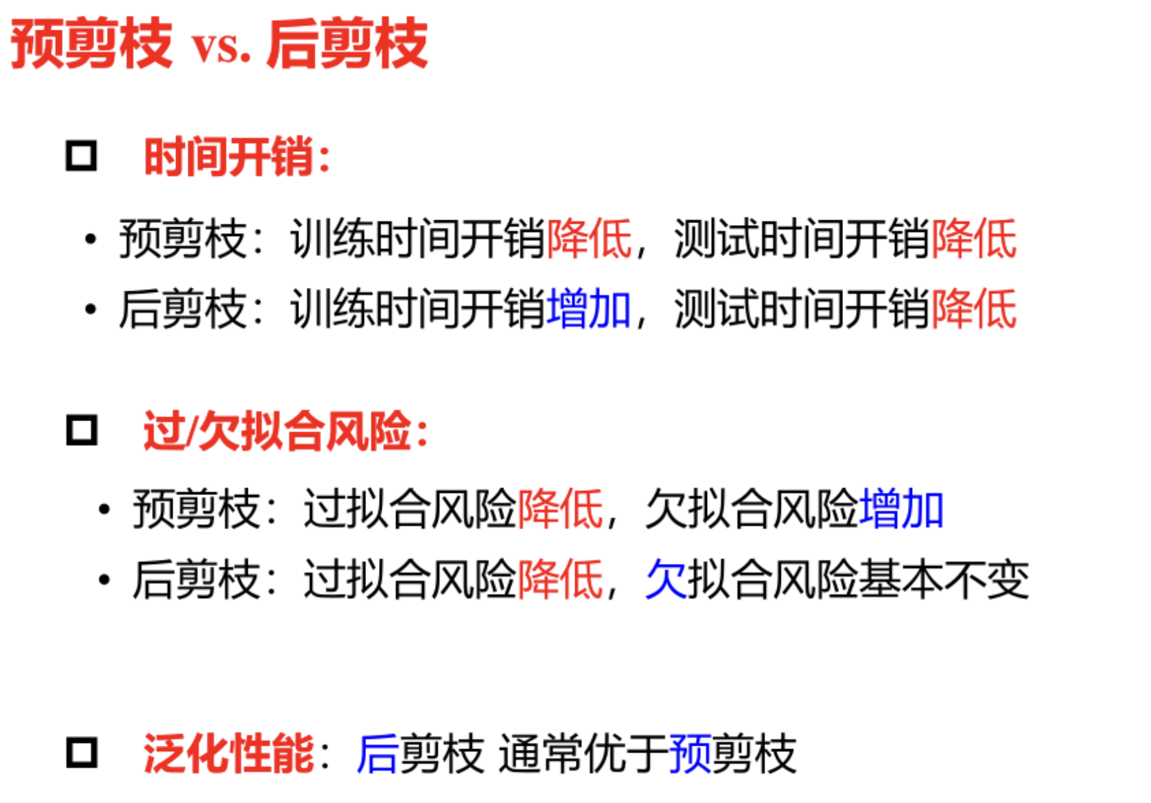 GDPU 人工智能 期末复习_gdpu数据库复习-CSDN博客